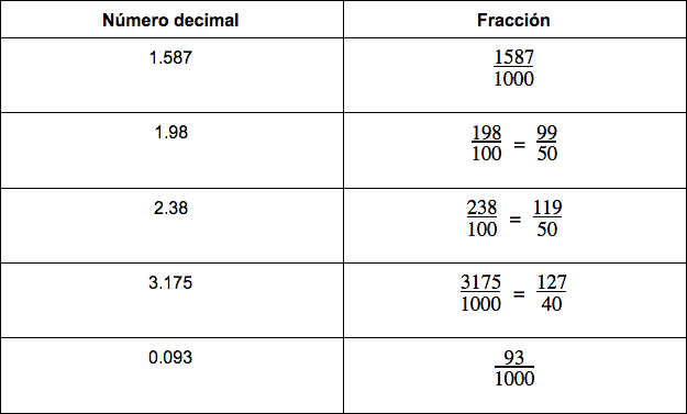 ️ Página no encontrada