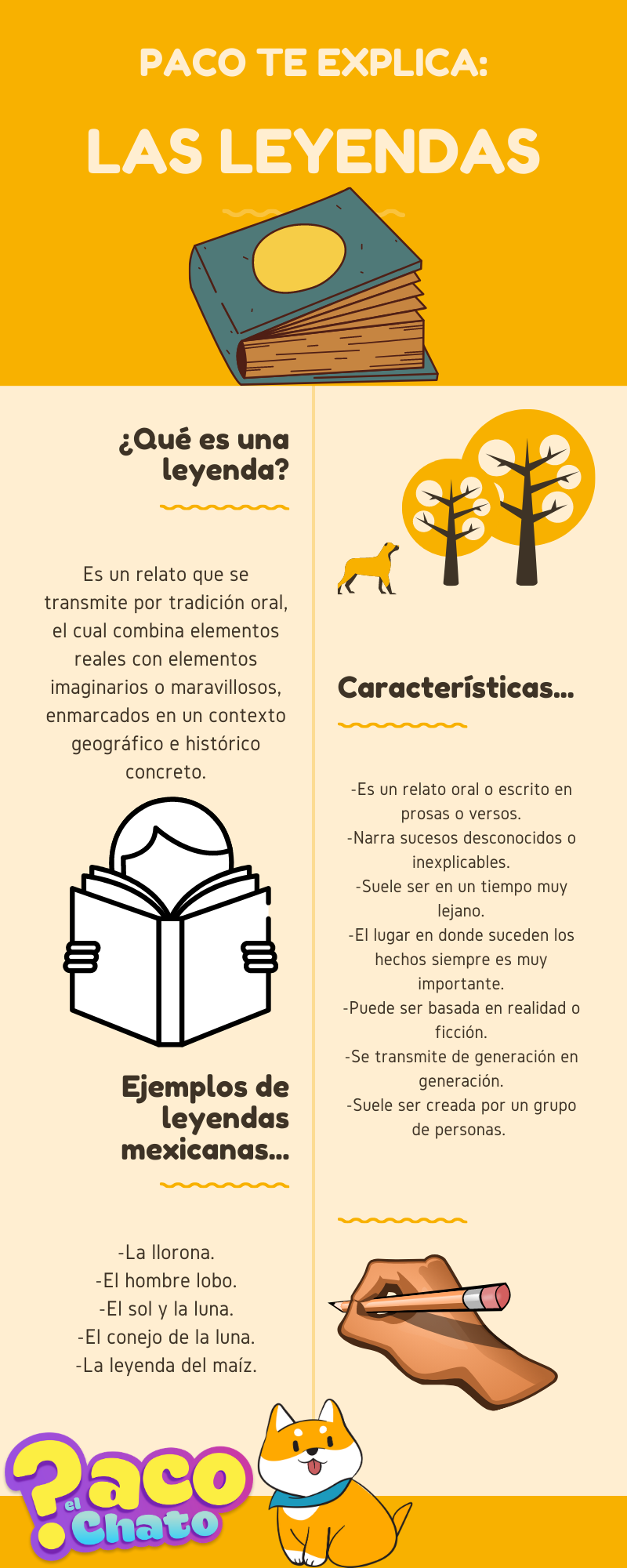 Las leyendas - Explicaciones de Español - Guías, procedimientos y ...