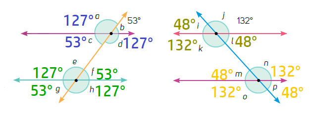 Secuencia didáctica 10. Rectas paralelas y transversales - Ayuda para ...