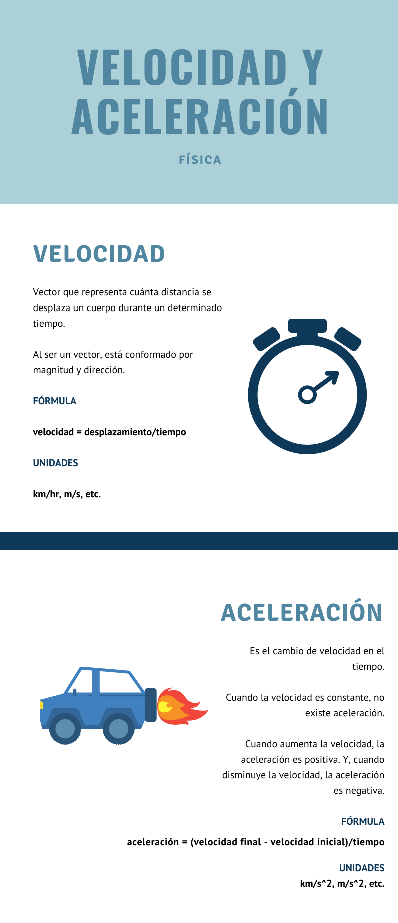 Velocidad y aceleración - Explicaciones de Física - Guías ...