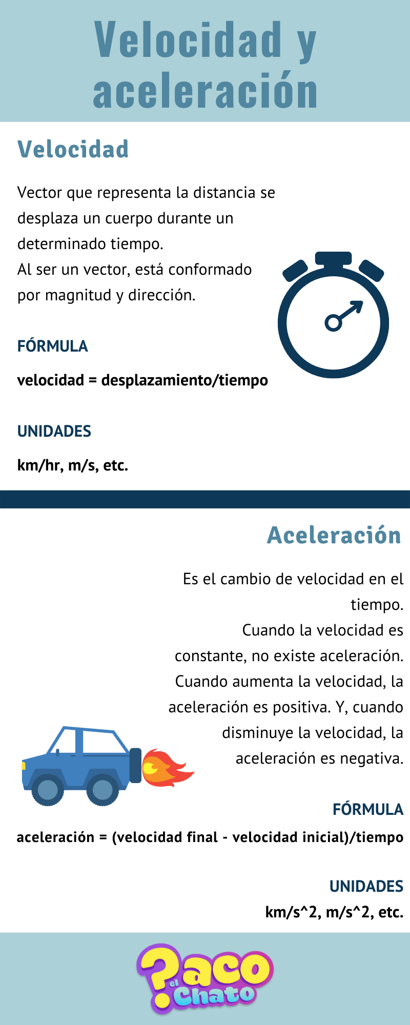 Velocidad y aceleración - Explicaciones de Física - Guías ...