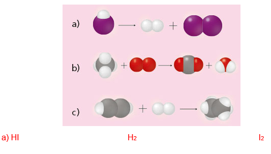 La reacción química y la conservación de la materia - Ayuda para tu ...
