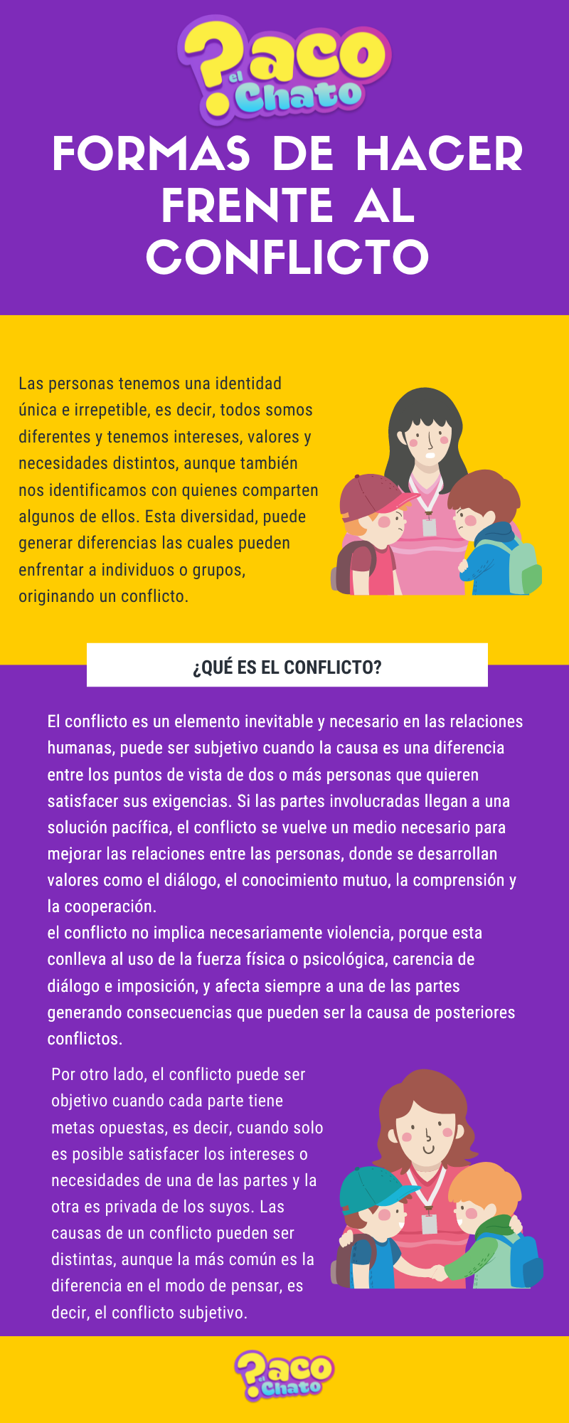 Formas de hacer frente al conflicto - Explicaciones de Formación Cívica ...