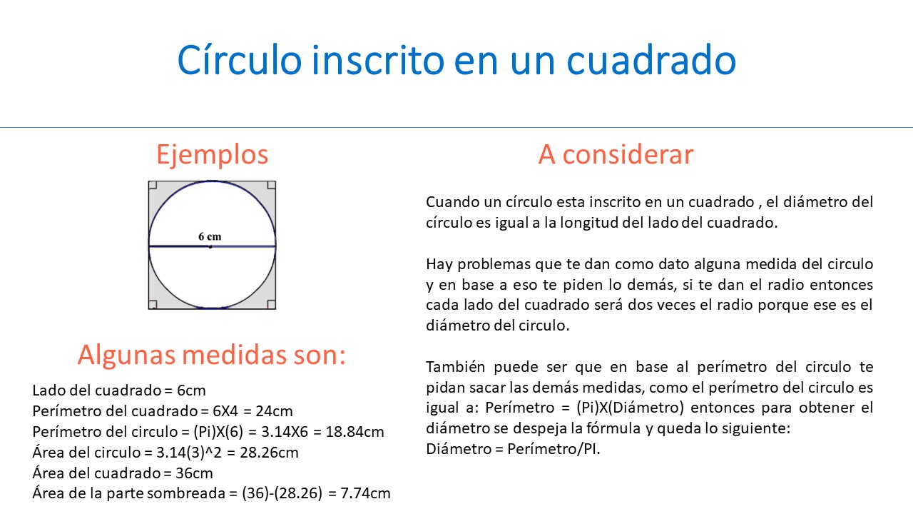 Círculo inscrito en un cuadrado - Explicaciones de Matemáticas - Guías ...