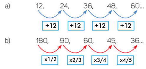 Sexto U5 31 Relacin De Proporcionalidad Inversa Youtube